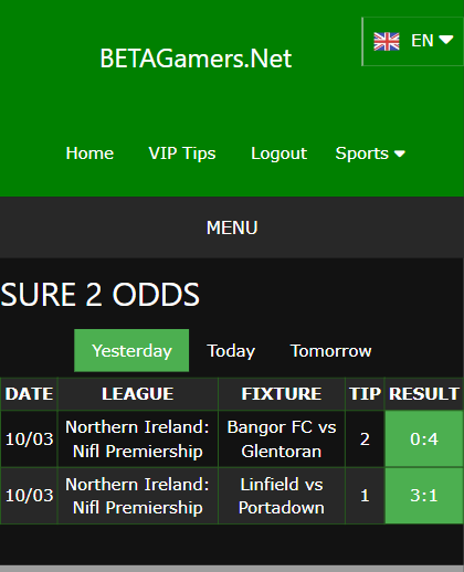 Best Vip Tips | Betagamers